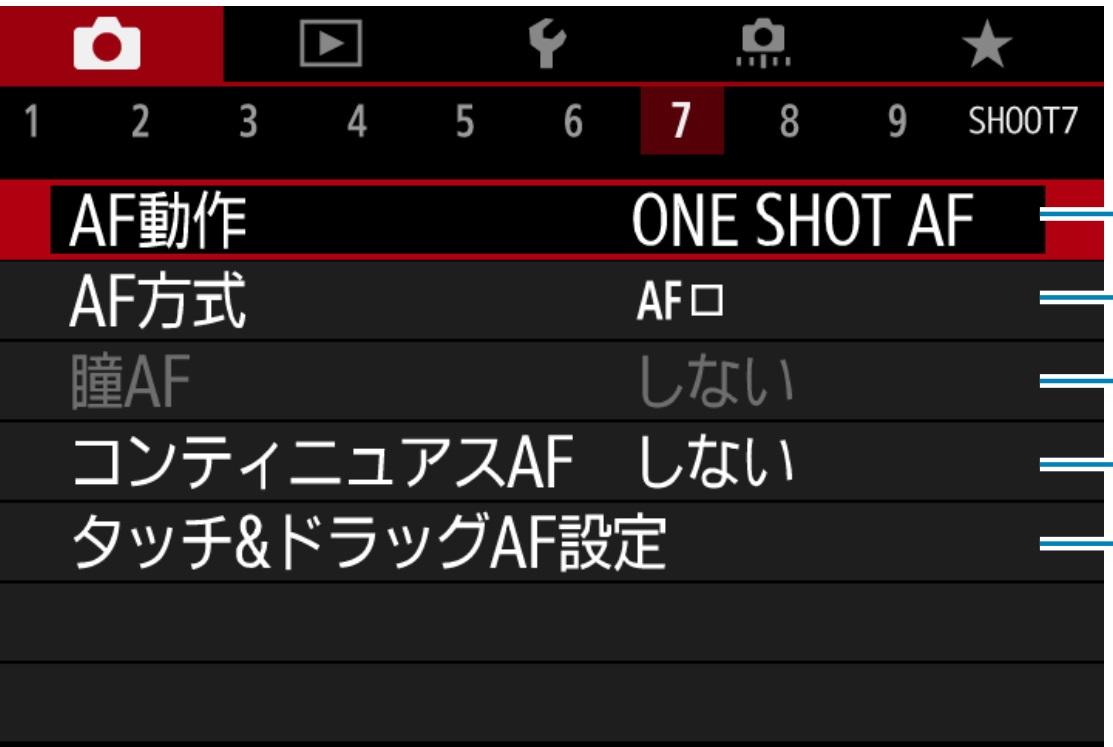 EOS RP:フォーカスポイントを移動する魔法のピントテクニック - 魅惑の中望遠